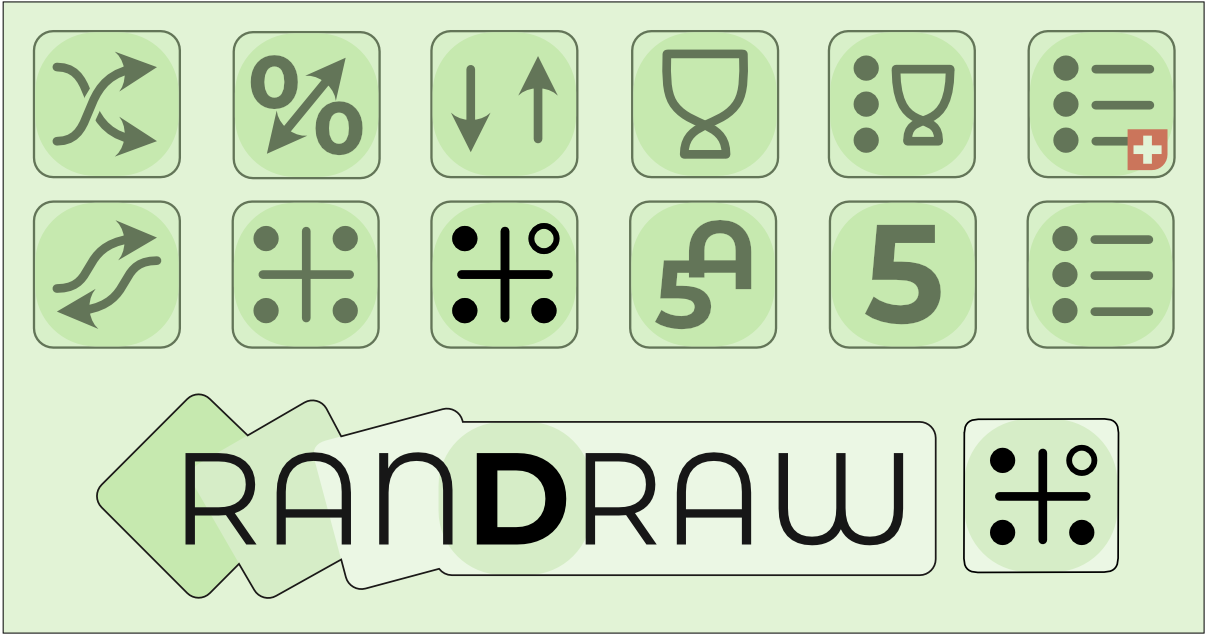 Sortear grupos, creador de grupos aleatorio